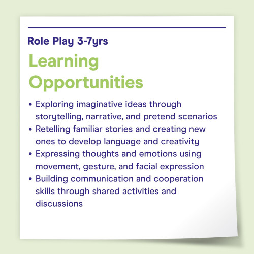 Camping Role Play Resource Collection 3-7yrs