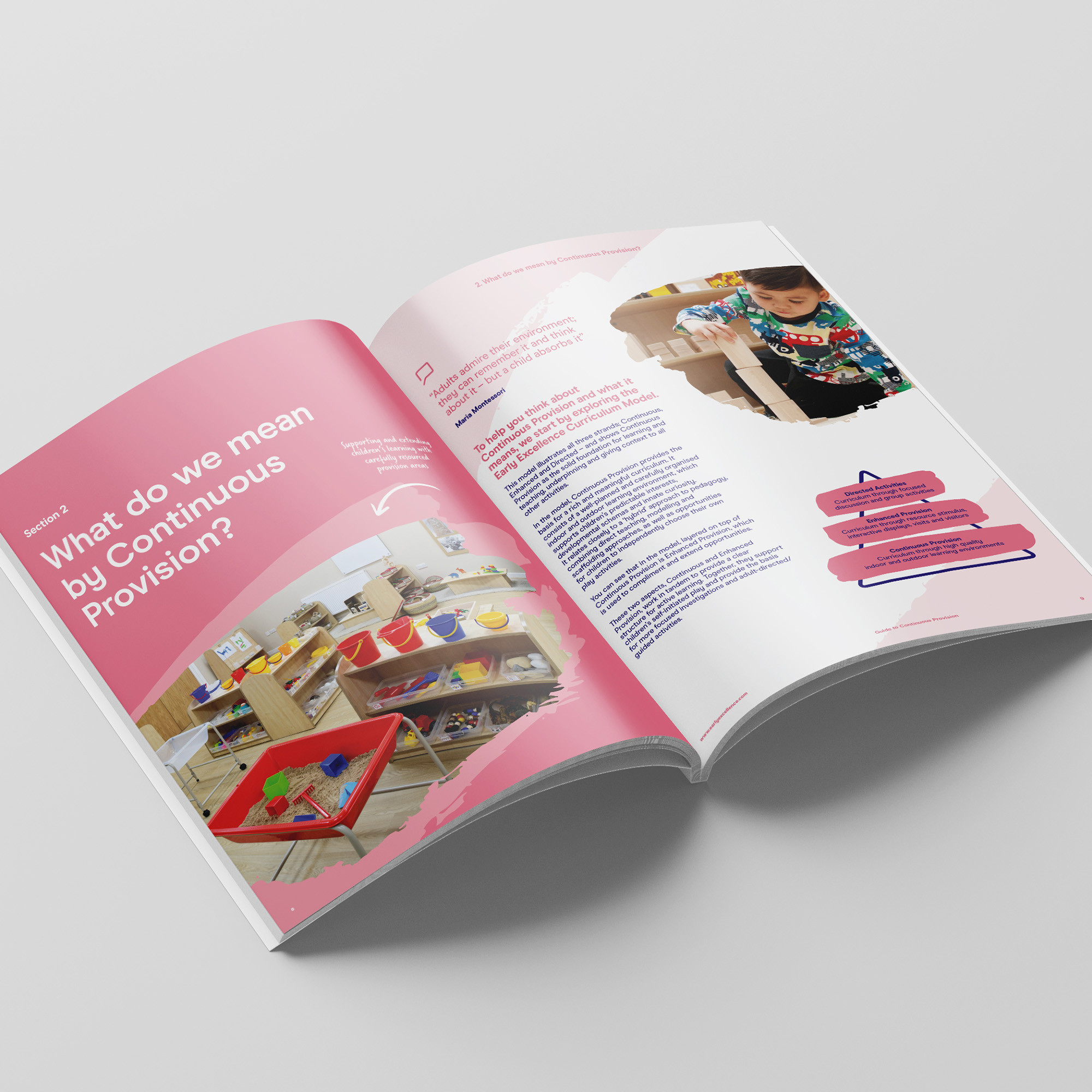 Guide to Continuous Provision 2-7yrs Complete Set - Printed Copies ...