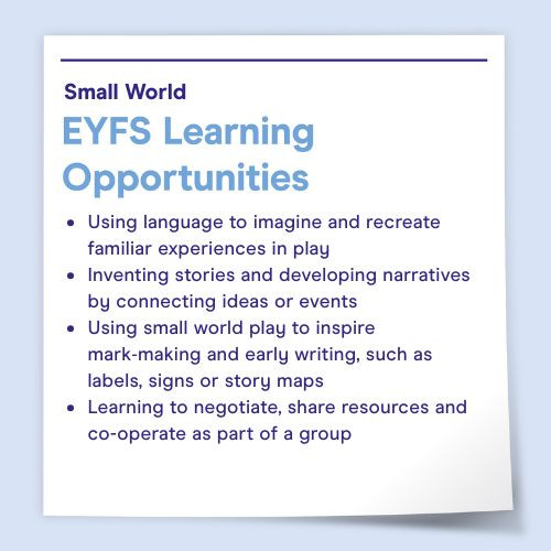 Small World Resource Collection 3-4yrs