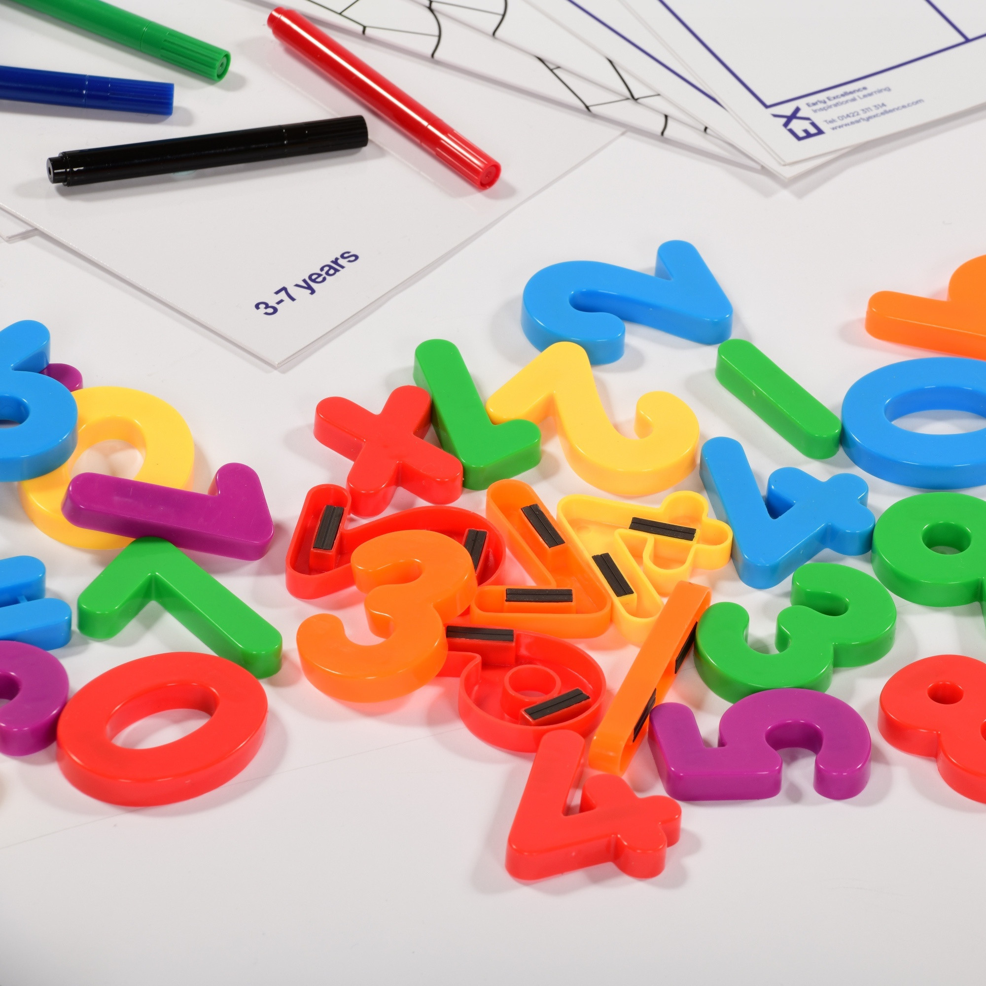 Set of Magnetic Numbers